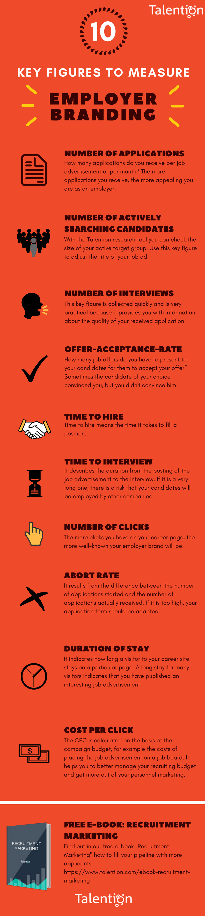 10 Key Figures to Measure Employer Branding (Infographic)