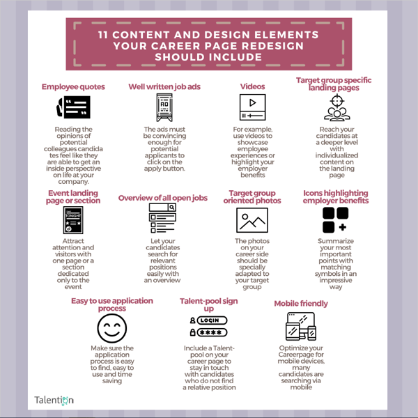 Free Poster: 11 Content and Design Elements Your Career Page Redesign ...