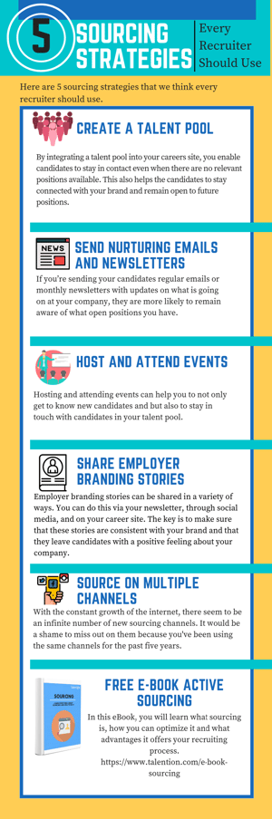 5 Sourcing Strategies Every Recruiter Should Use (Infographic)