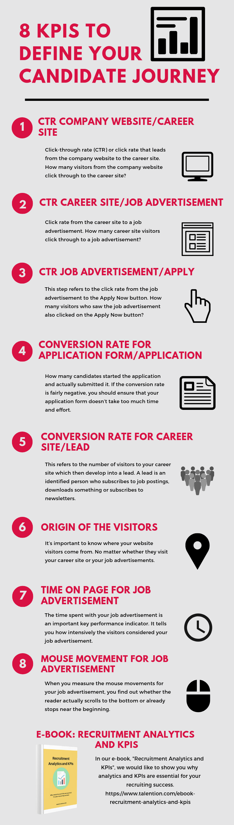 Infographic: 8 KPIs to Define Your Candidate Journey