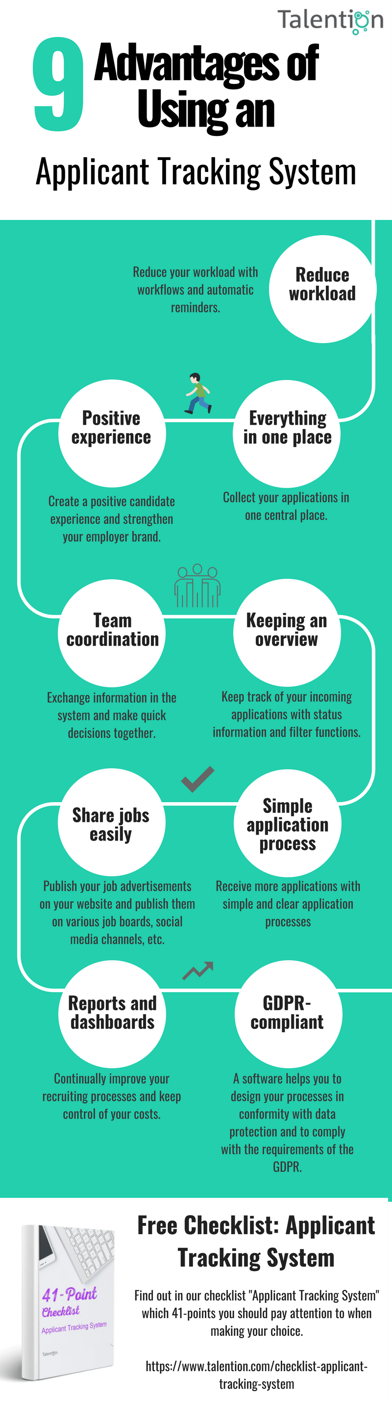 9 Advantages of Using an ATS (Infographic)