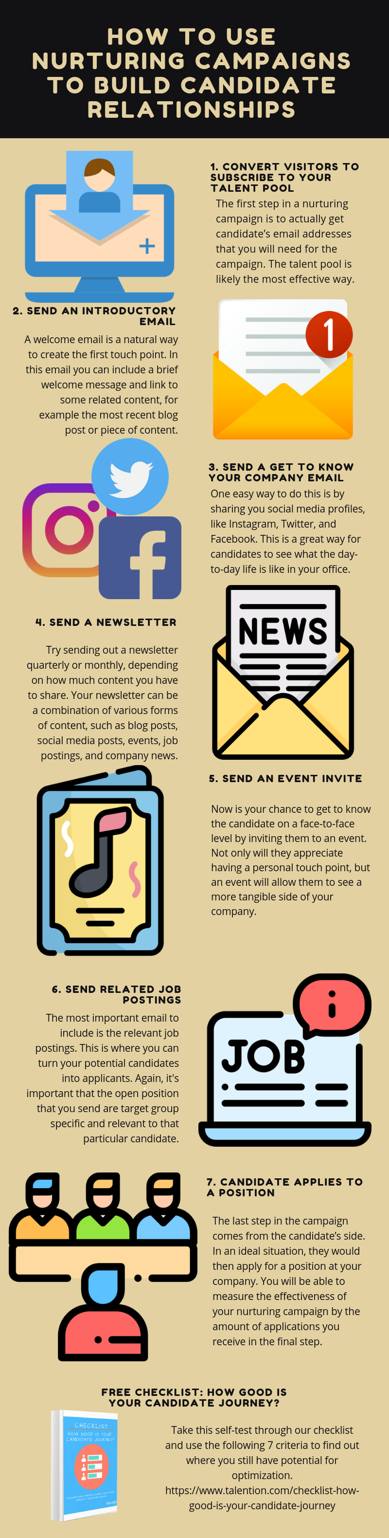 Using Nurturing Campaigns to Build Relationships (Infographic)