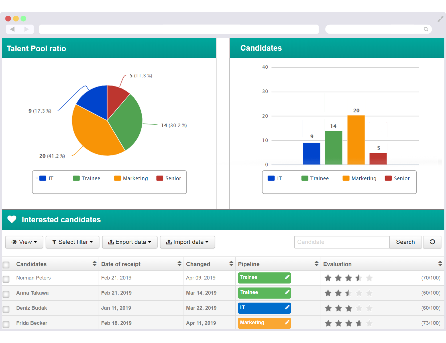 Talent Pool Tool from Talention