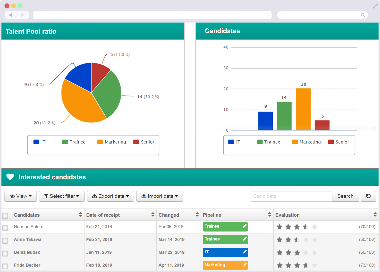 Talent Pool Tool from Talention