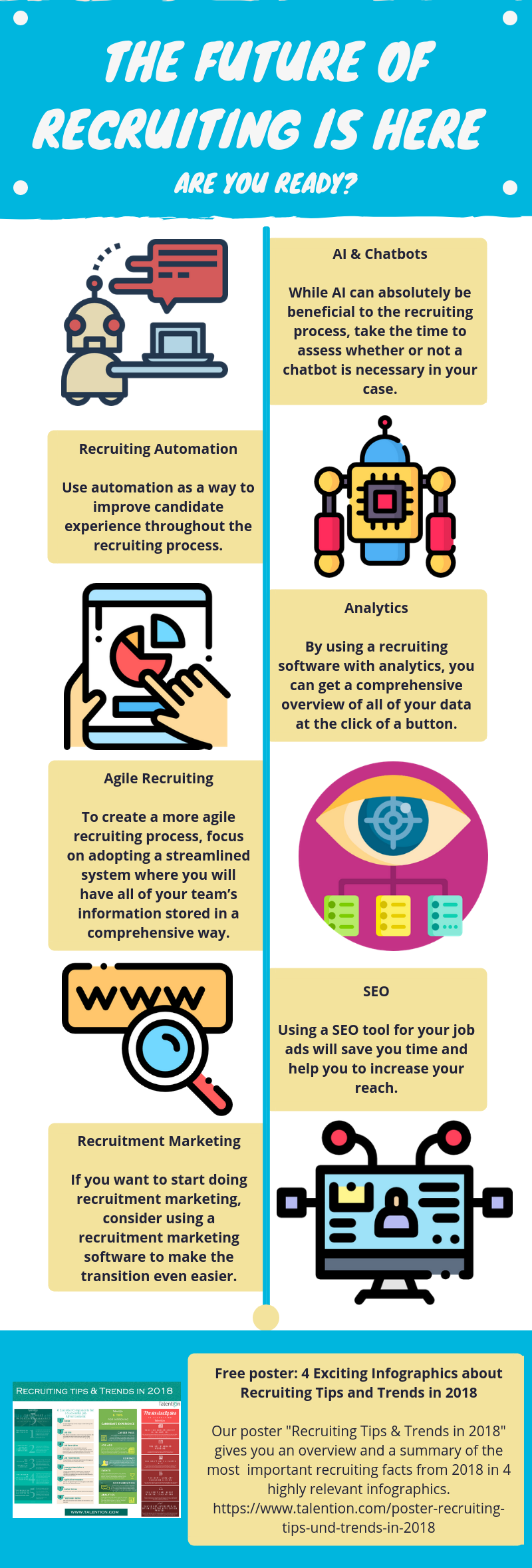 The Future of Recruiting Is Here (Infographic)