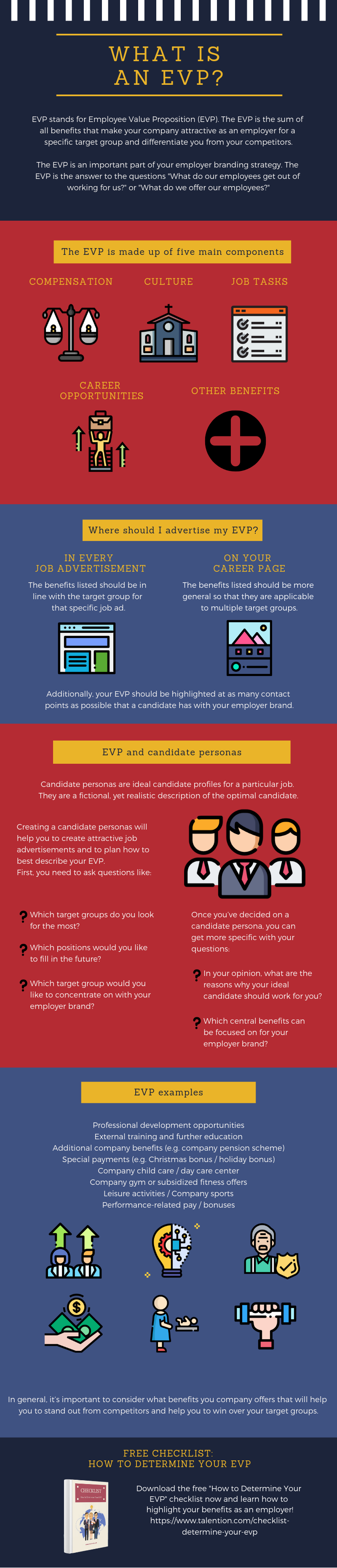 Infographic - What is an EVP?