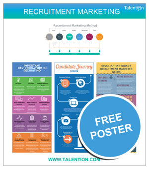 Free poster: Recruitment marketing